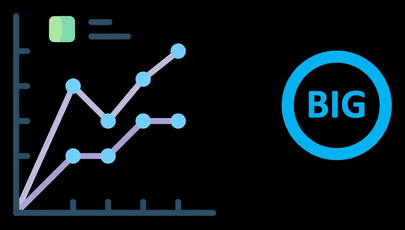 Understanding Big O notation: The secret language of algorithms